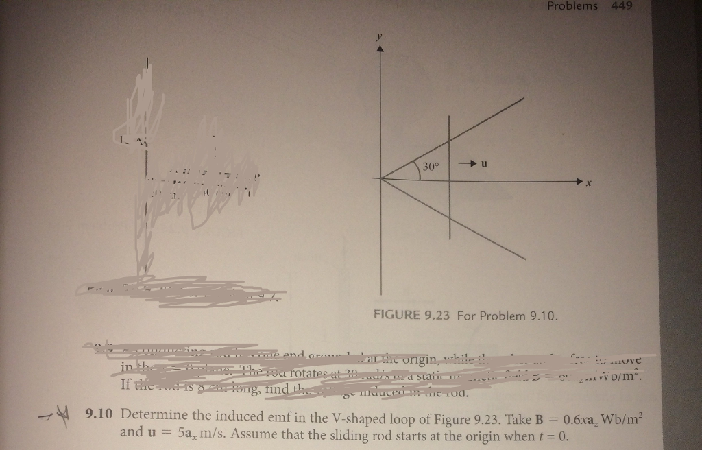 Solved Determine the induced emf in the V -shaped loop of | Chegg.com