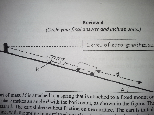 A cart of mass M is attached to a spring that is | Chegg.com