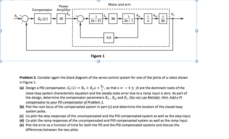 Consider again the block diagram of the servo-control | Chegg.com
