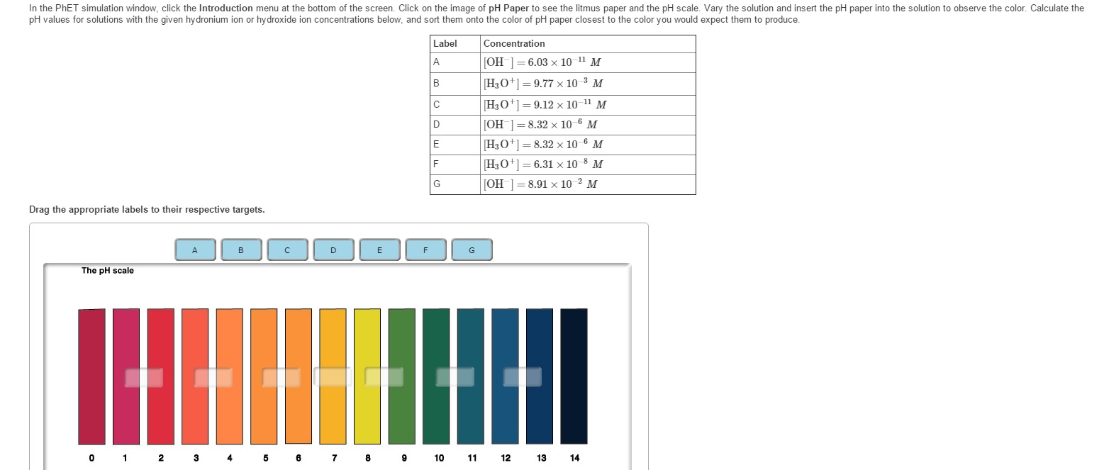 Solved In The Phet Simulation Window Click The Introduction 7095
