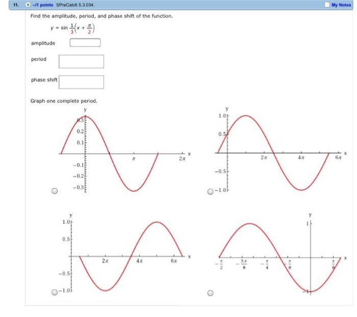 Solved Find the amplitude, period, and phase shift of the | Chegg.com