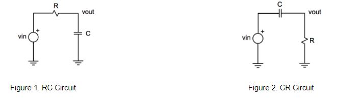 Solved How do I calculate the Rise time of these RC | Chegg.com