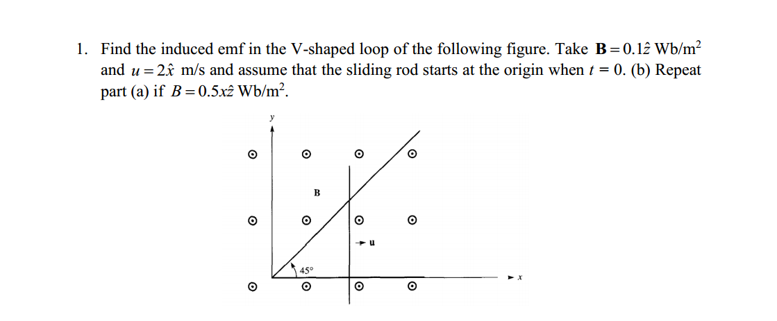 Solved 1. Find the induced emf in the V-shaped loop of the | Chegg.com