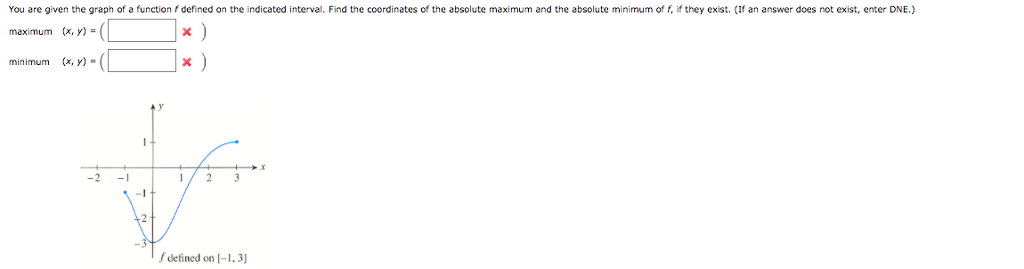 Solved You are given the graph of a function f defined on | Chegg.com