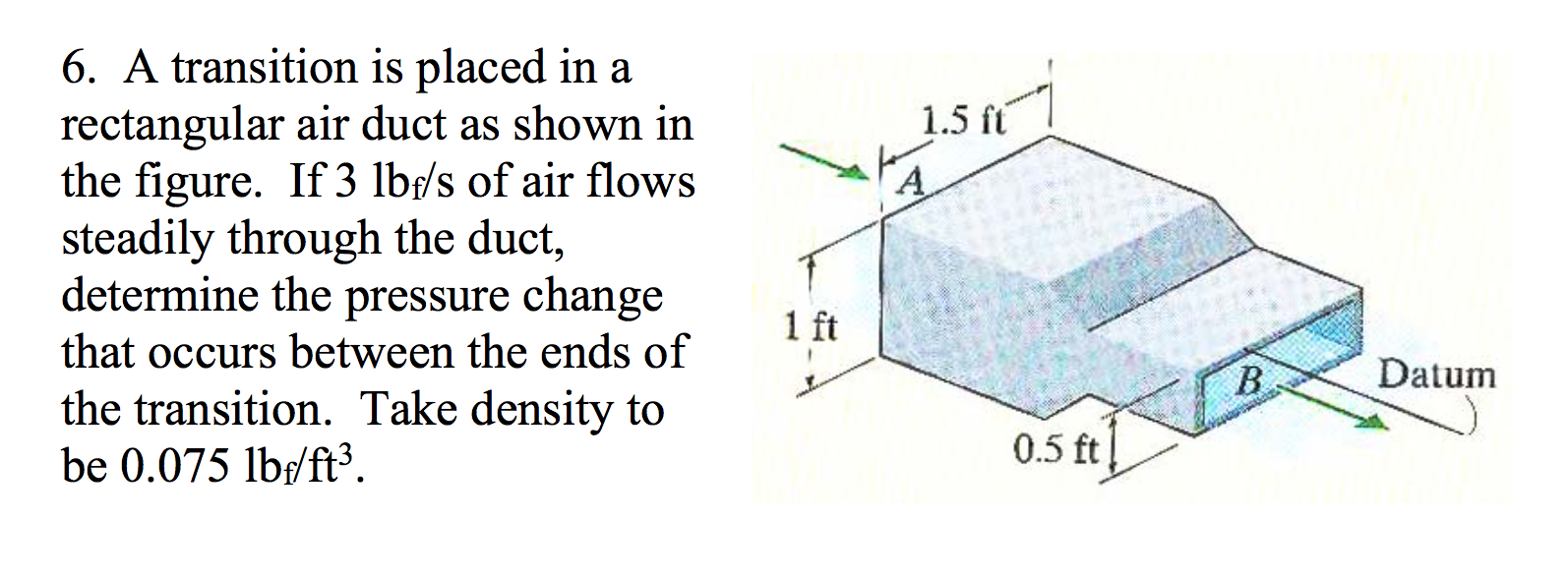 Solved Determine the moment of the force F = {60i - 40j + | Chegg.com