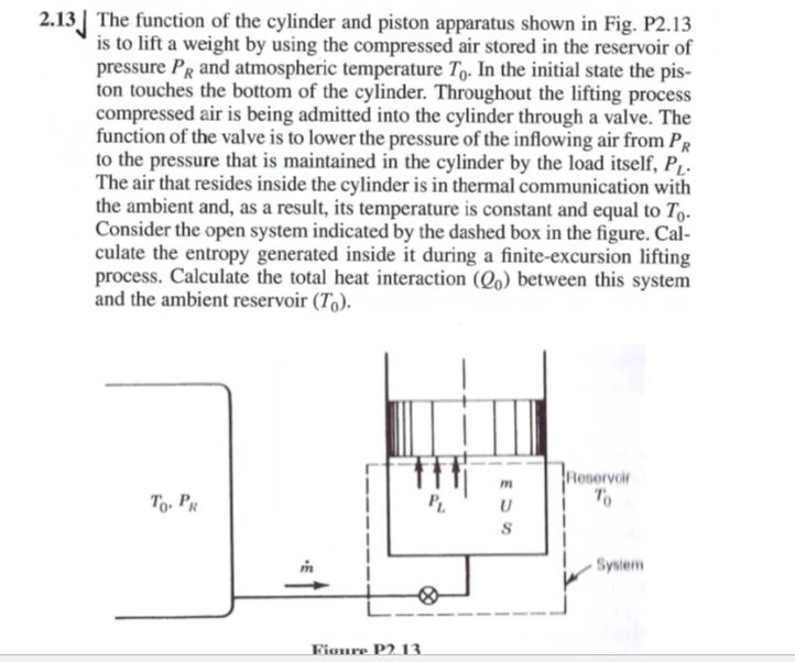 Solved 2.13| The function of the cylinder and piston | Chegg.com