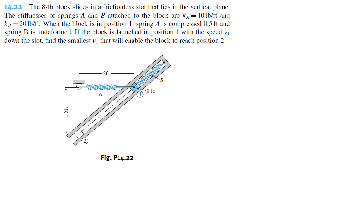 Solved 14.22 The 8-lb block slides in a frictionless slot | Chegg.com