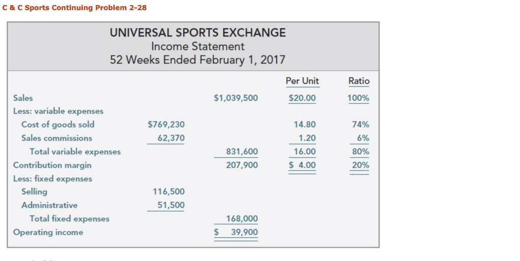 Solved C & C Sports Continuing Problem 2-28 UNIVERSAL SPORTS | Chegg.com