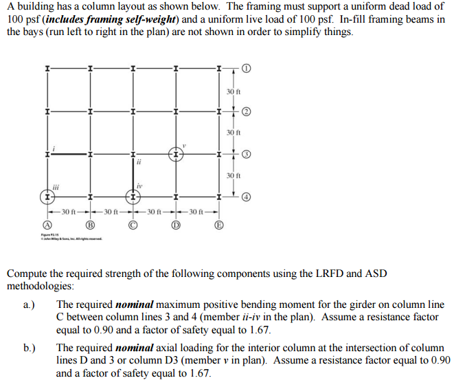 A building has a column layout as shown below. The | Chegg.com