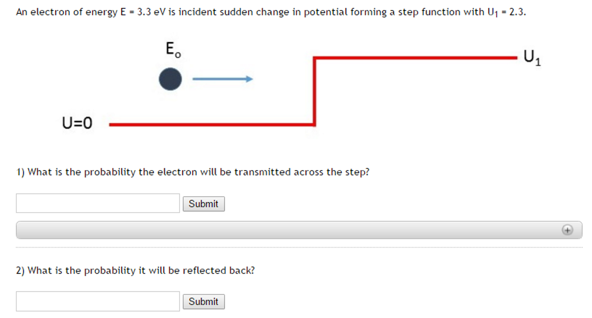Solved An Electron Of Energy E 3 3 Ev Is Incident Sudden