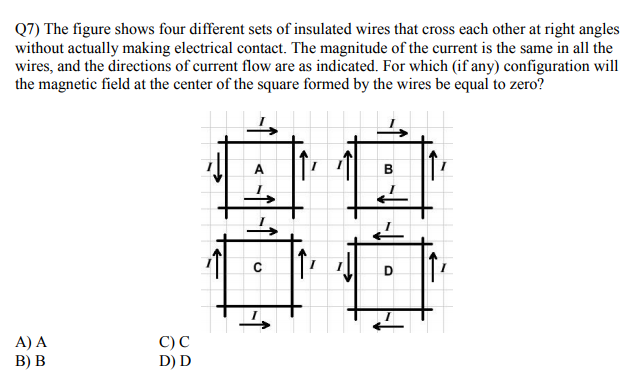 Solved Q7) The figure shows four different sets of insulated | Chegg.com