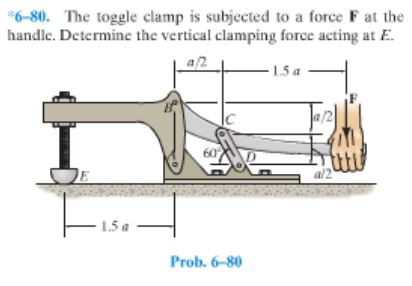 Solved The toggle clamp is subjected to a force F at the | Chegg.com