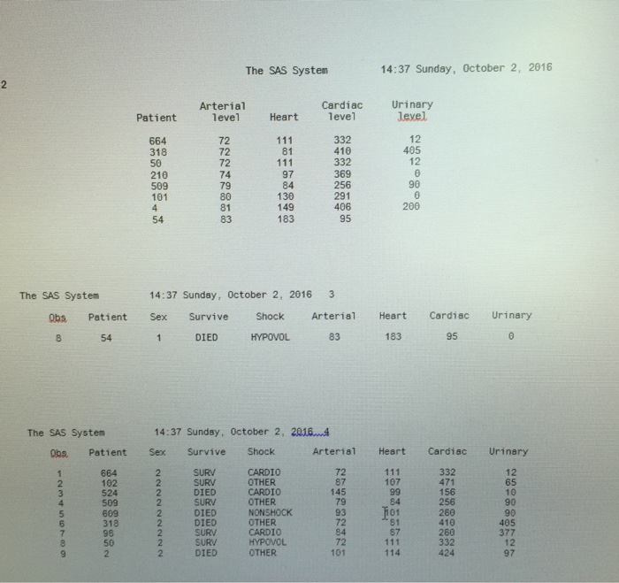 Solved ###SAS program options date pageno-1: libname mylib | Chegg.com