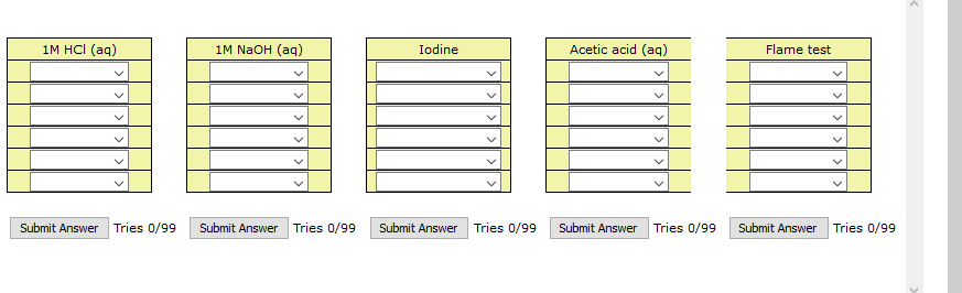Solved EXPERIMENT #16 - Household Product Sheet Experiment | Chegg.com