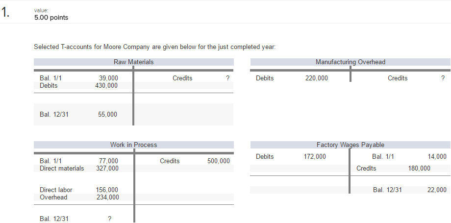 Solved value 5.00 points Selected T-accounts for Moore | Chegg.com