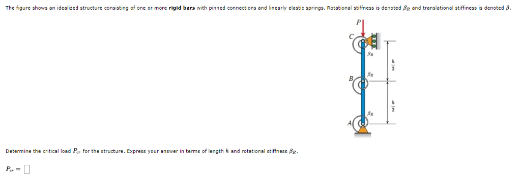 Solved and translational stiffness is denoted ? The figure | Chegg.com