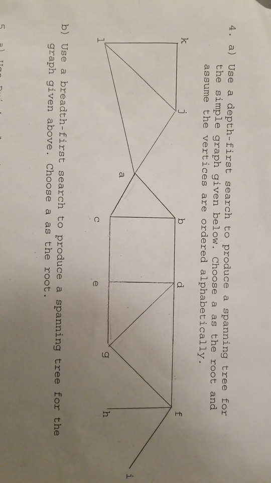 Solved 4 A Use A Depth First Search To Produce A Spanning 