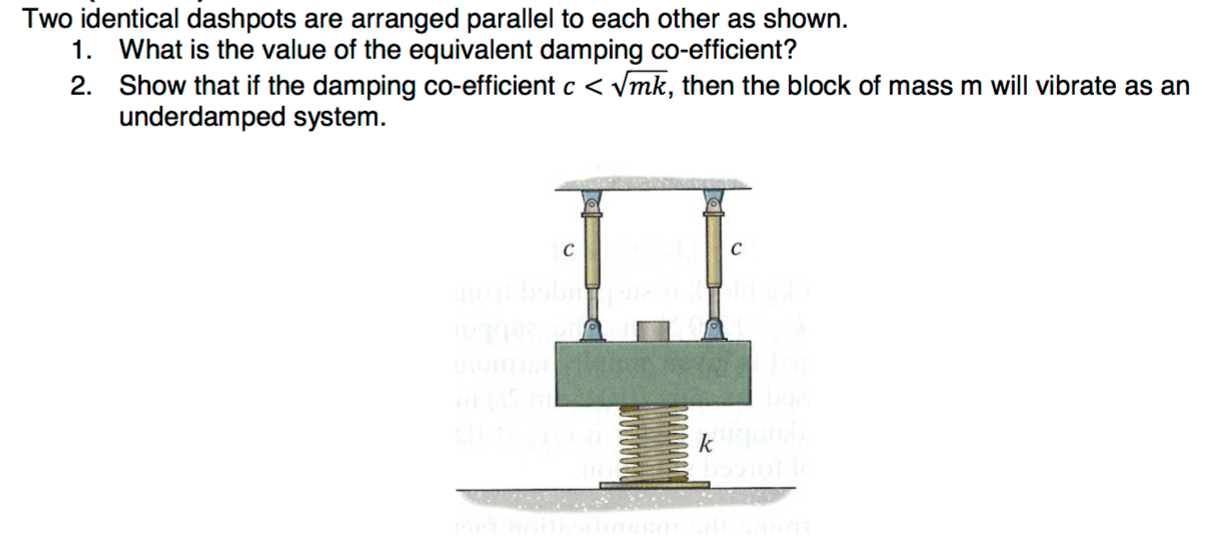 Solved Two identical dashpots are arranged parallel to each | Chegg.com