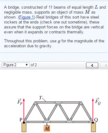 Solved A bridge, constructed of 11 beams of equal length L | Chegg.com