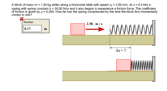 Solved: A Block Of Mass M = 1.20 Kg Slides Along A Horizon... | Chegg.com
