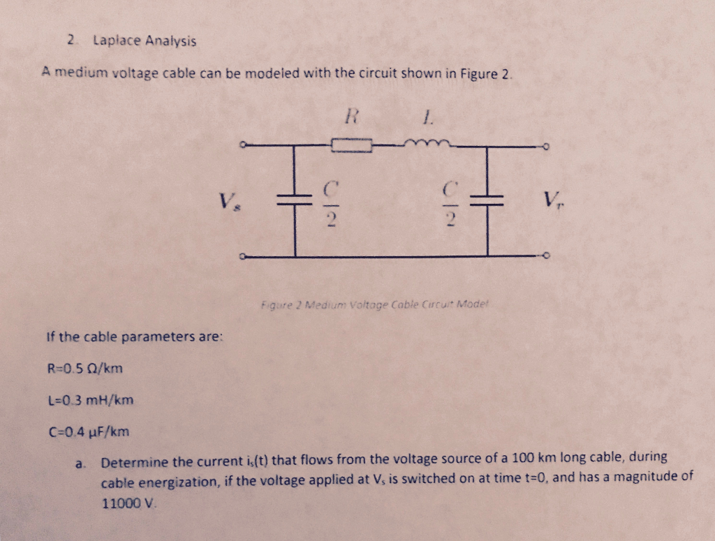 Solved A medium voltage cable can be modeled with the | Chegg.com
