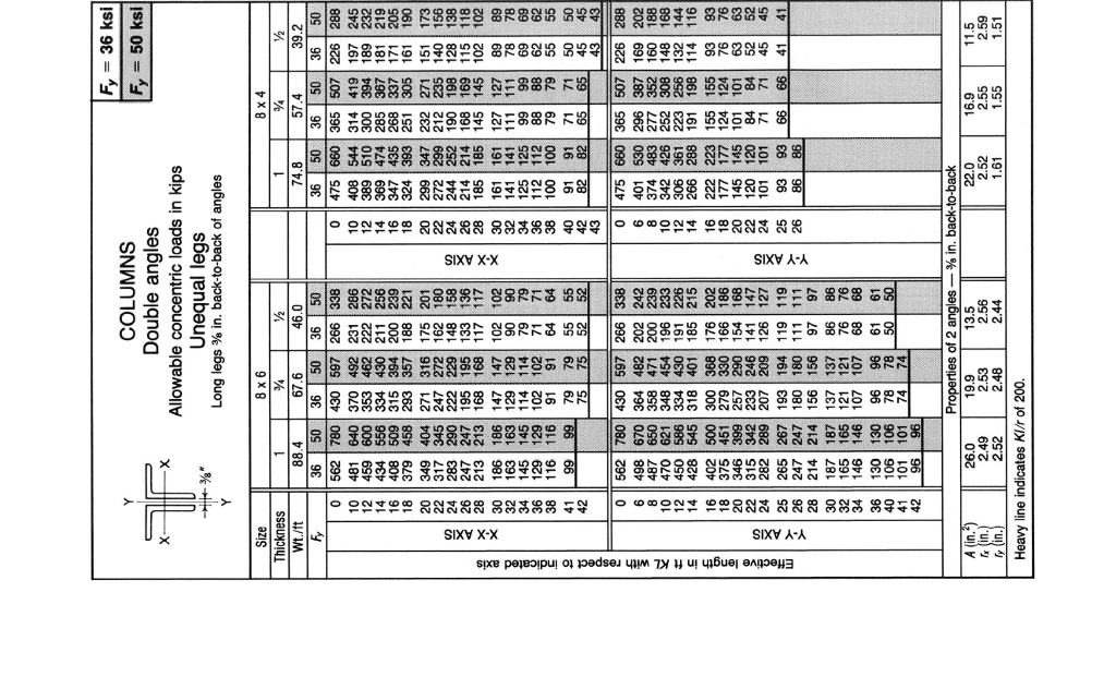 Solved 寸 の Q. ,모 SIXV 시"A CN 寸 SIXV 시-A 드- てさと. | Chegg.com