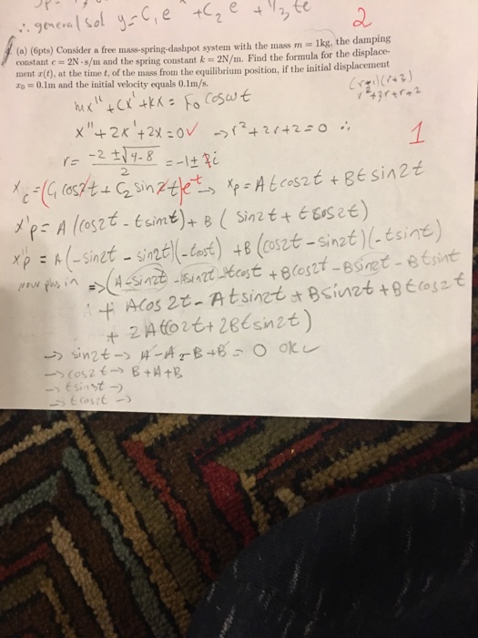 Solved sol (a) (6pts) consider a free mass-spring-dashpot | Chegg.com