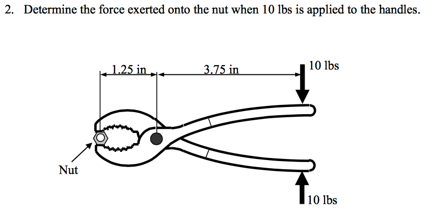 Solved Determine the force exerted onto the nut when 10 lbs | Chegg.com