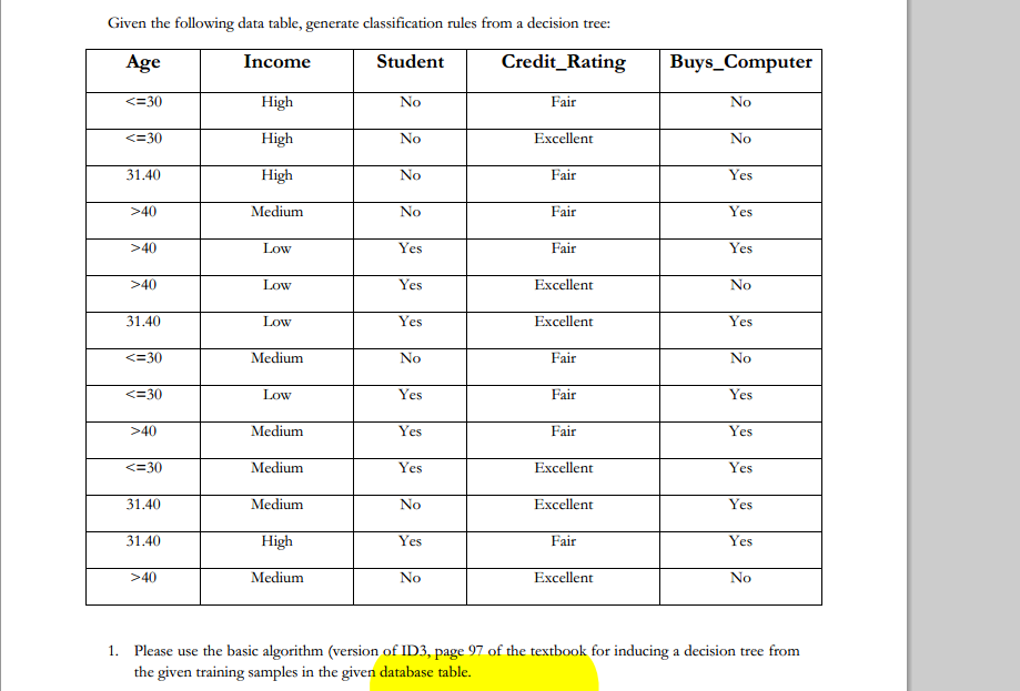 Solved Given the following data table, generate | Chegg.com