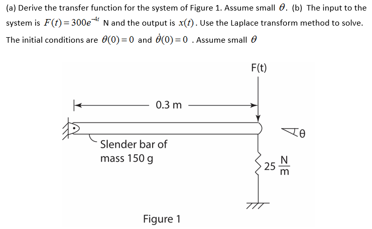 Solved (a) Derive the transfer function for the system of | Chegg.com
