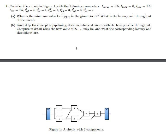 Solved Consider the circuit in Figure 1 with the following | Chegg.com