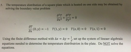 Solved The temperature distribution of a square plate which | Chegg.com