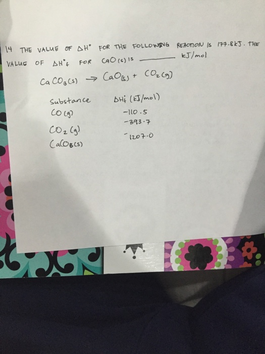 Solved The value of delta H degree for the following | Chegg.com