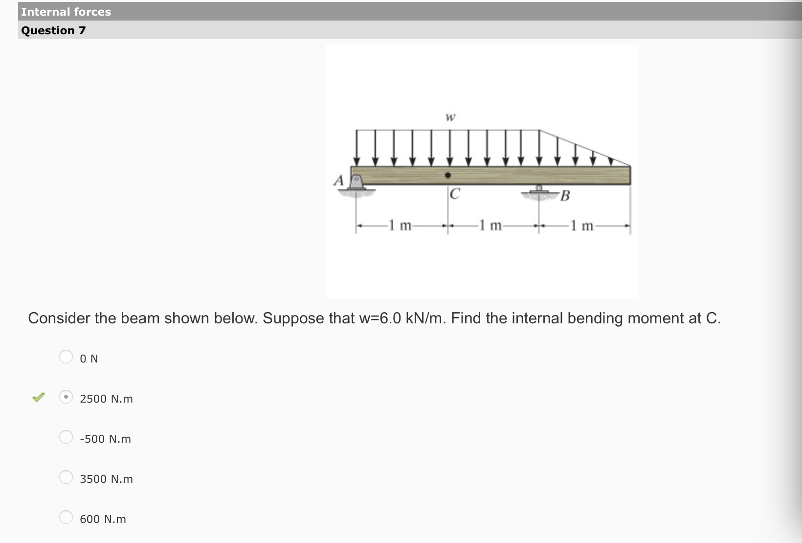 Solved Consider the beam shown below. Suppose that w=6.0 | Chegg.com