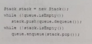 Solved Stack stack = nesr 5sack ( ) ; while ( ! queue. | Chegg.com