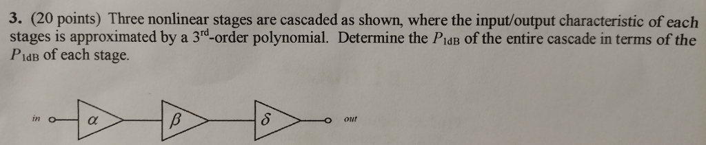 Solved Three nonlinear stages are cascaded as shown, where | Chegg.com