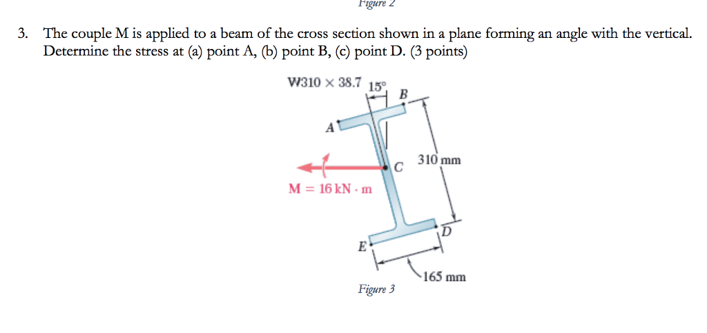 Solved Fagure The couple M is applied to a beam of the cross | Chegg.com