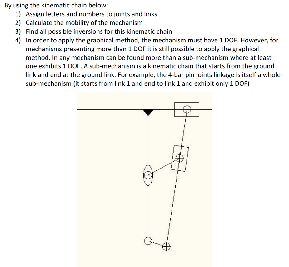 Solved By using the kinematic chain below: 1) Assign | Chegg.com
