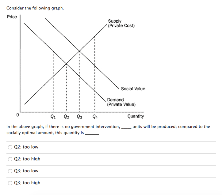 Solved Consider the following graph. In the above graph, if | Chegg.com
