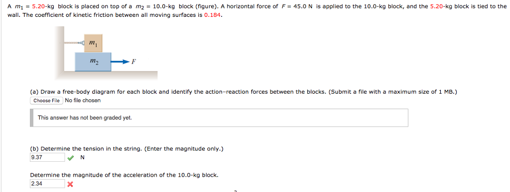 Solved A m_1 = 5.20-kg block is placed on top of a m_2 = | Chegg.com