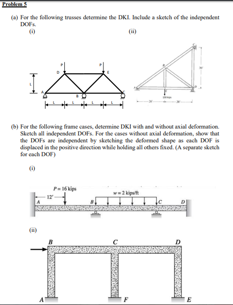Solved DOFs (b) For the following frame cases, determine DKI | Chegg.com