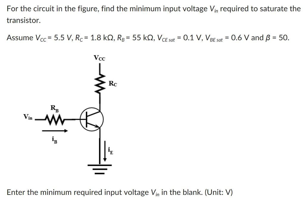 Solved For the circuit in the figure, find the minimum input | Chegg.com
