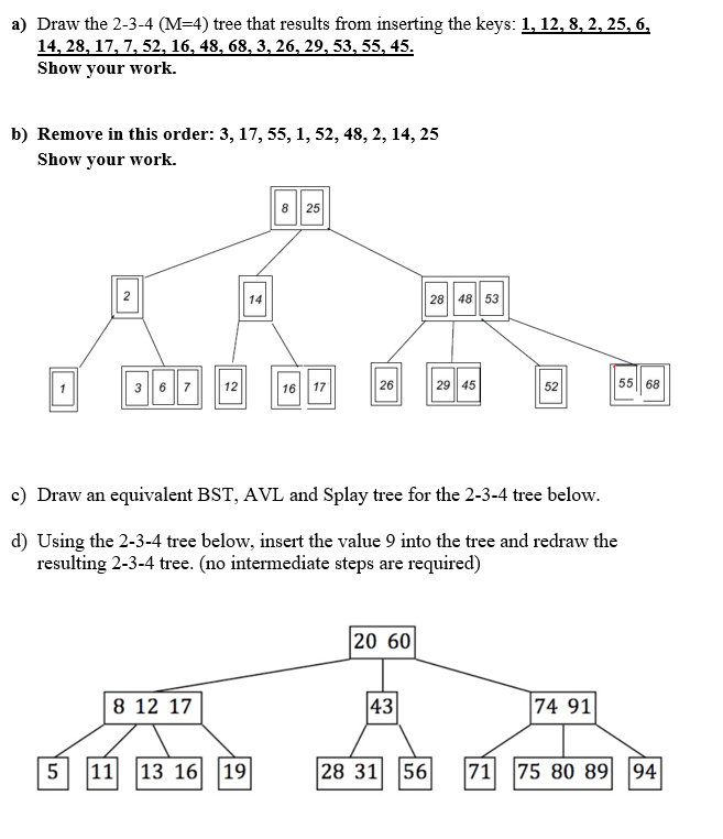 Solved A Draw The 2 3 4 M 4 Tree That Results From Chegg