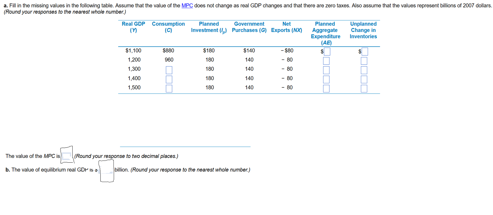 Solved Fill in the missing values in the following table. | Chegg.com