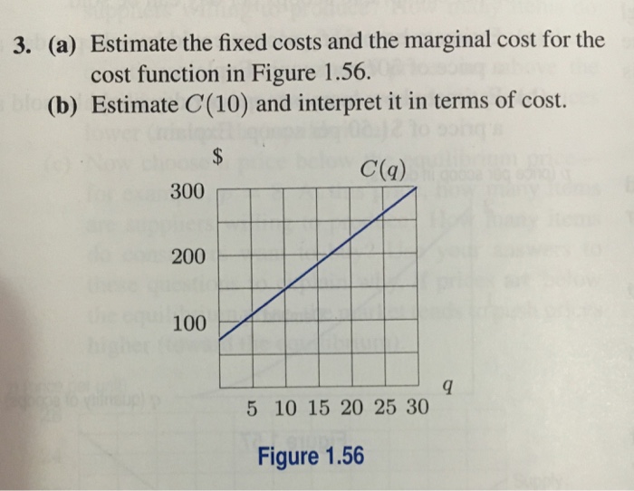 Solved Estimate the fixed costs and the marginal cost for | Chegg.com
