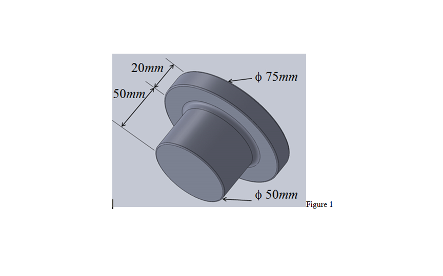 Solved A sand mold has a top sprue of length = 100 mm, and | Chegg.com