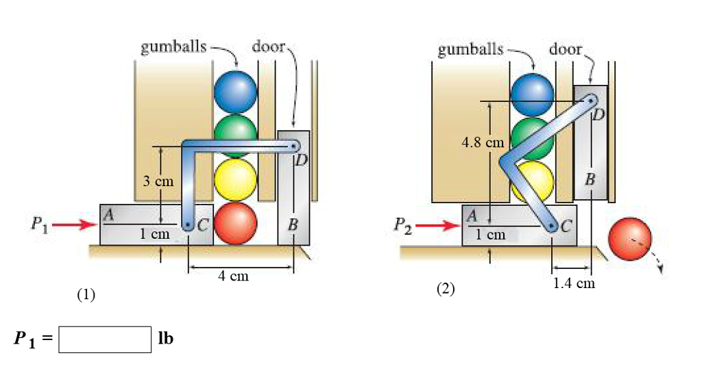 Solved The mechanism for a gumball machine is shown in Fig. | Chegg.com