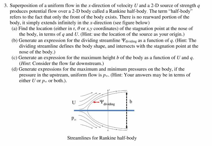 Solved 3. Superposition of a uniform flow in the | Chegg.com