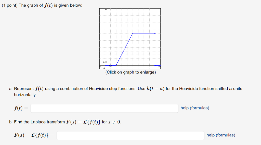 Solved The graph of f(t) is given below: Represent f(t) | Chegg.com