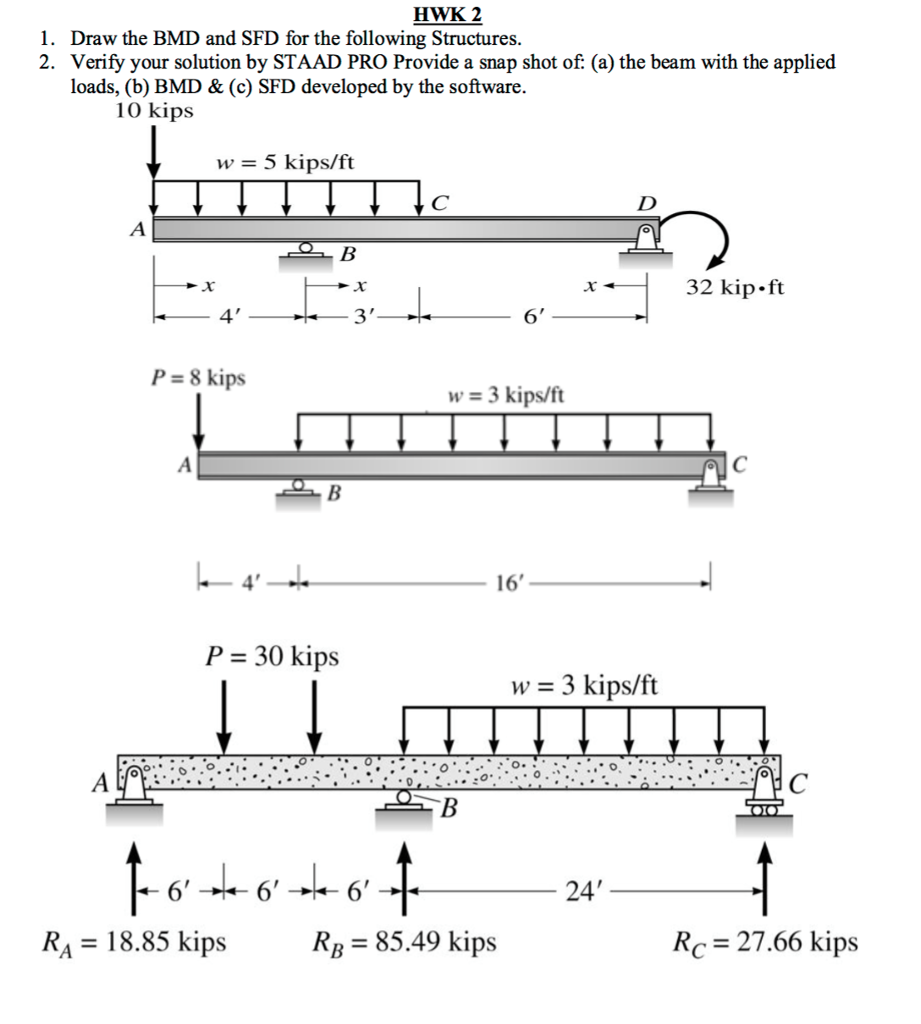 Solved HWK 2 1. Draw the BMD and SFD for the following | Chegg.com Solved HWK 2 1. Draw the BMD and SFD for the following | Chegg.com